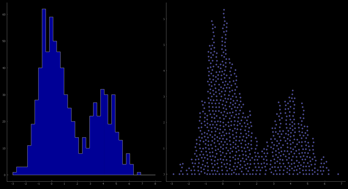 GeoPsy Research | Mapping minds